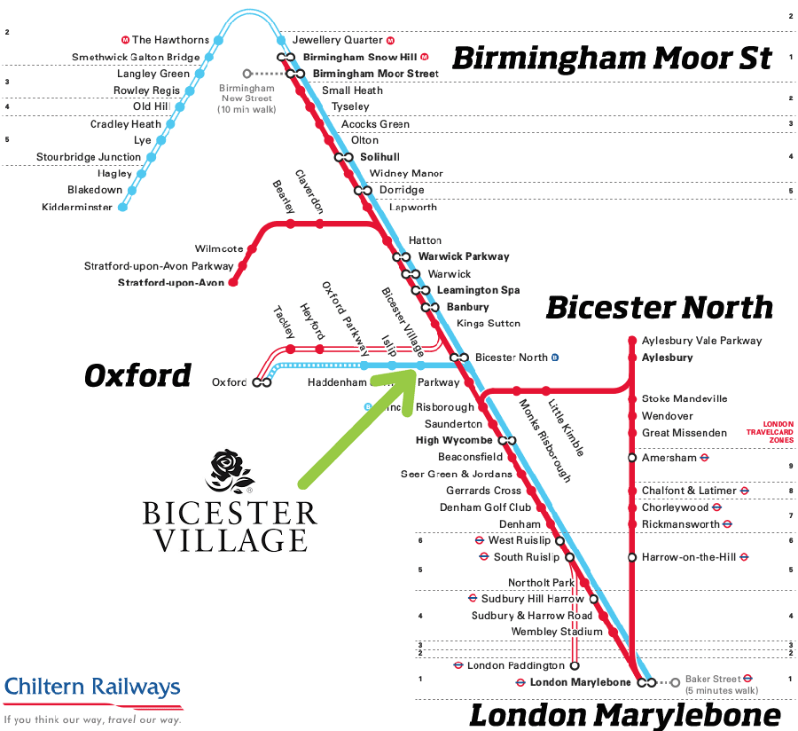 Bicester Village by train | Chiltern Railways